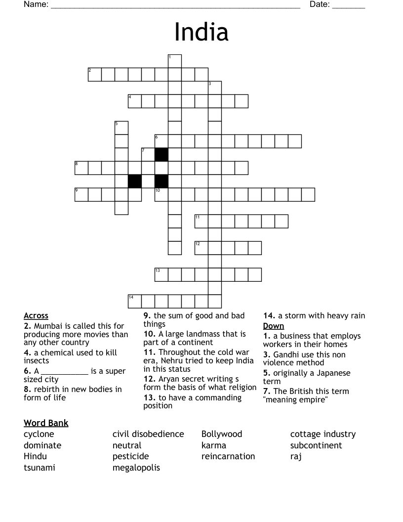 India Crossword - WordMint