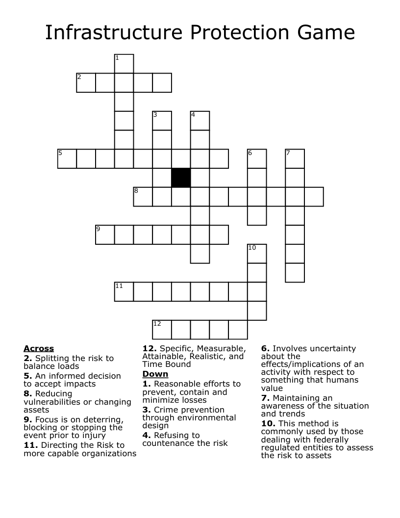 Infrastructure Protection Game Crossword - WordMint