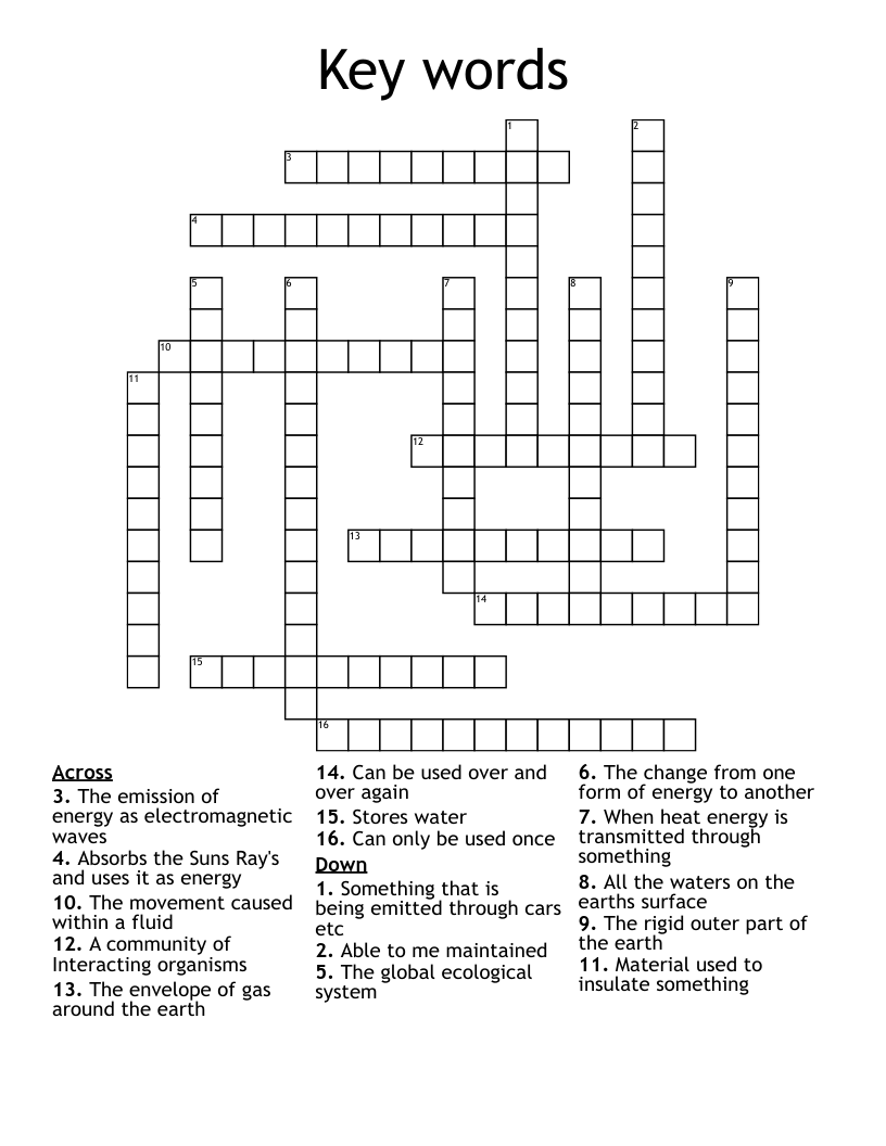 Key words Crossword - WordMint