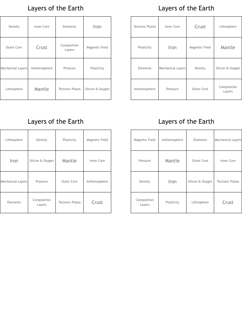 Layers of the Earth Bingo Cards - WordMint