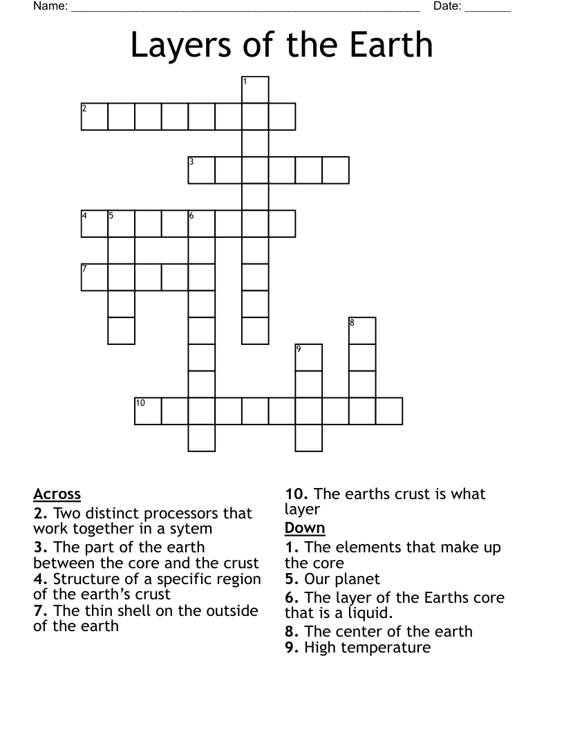Layers of the Earth Crossword - WordMint