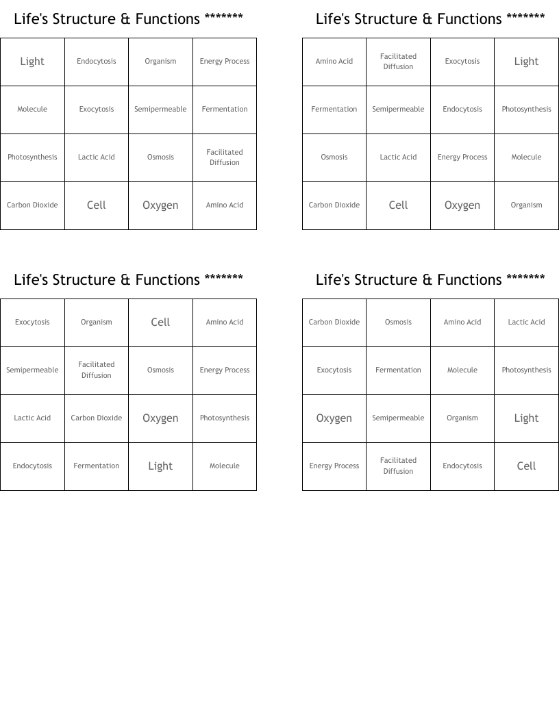 Life's Structure & Functions ******* Bingo Cards - WordMint