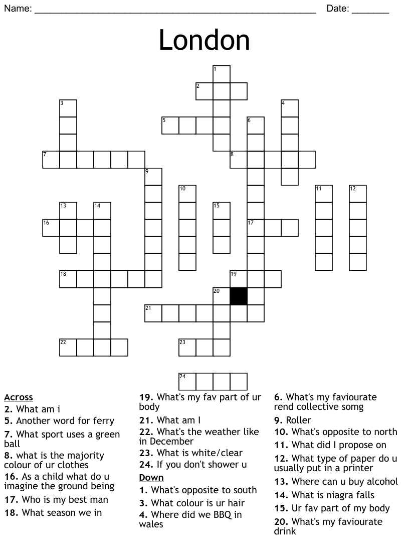 Lokesh's puzzle Crossword - WordMint