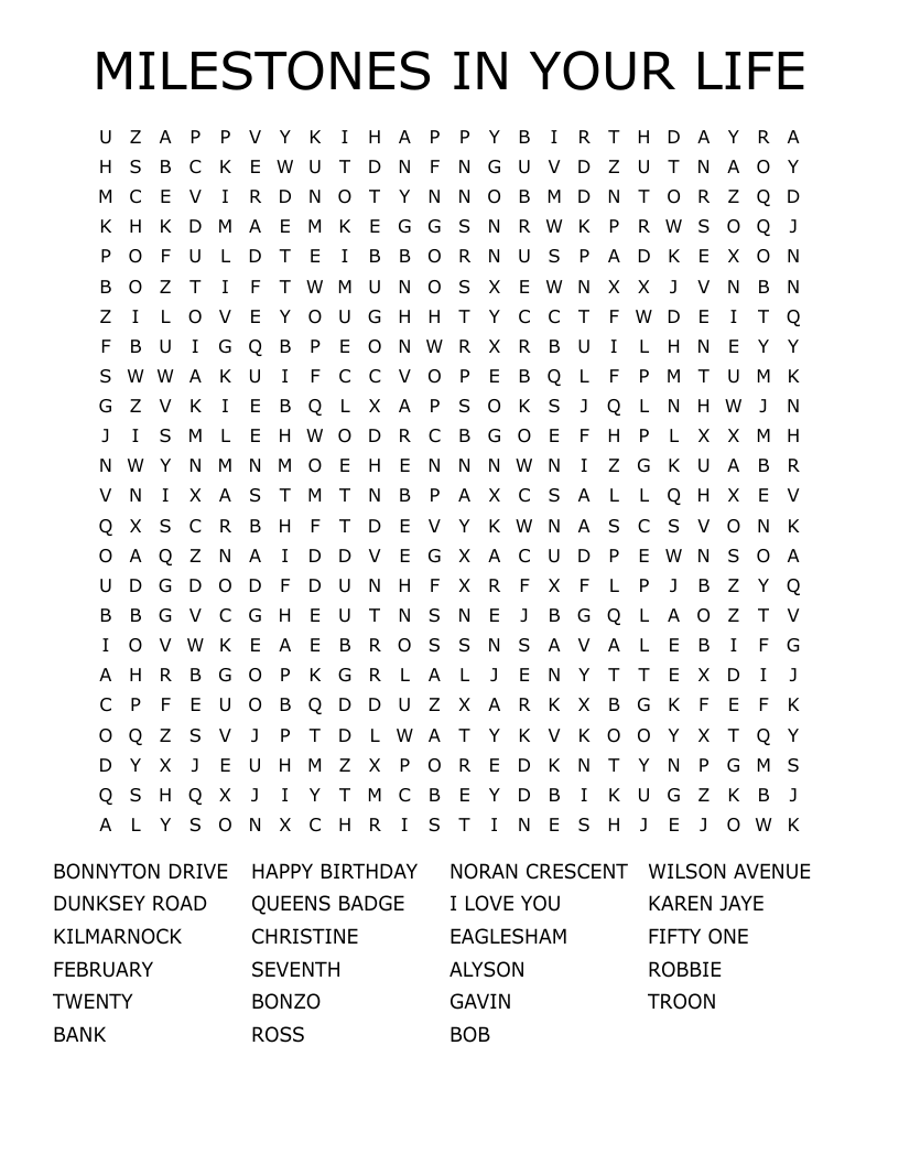 MILESTONES IN YOUR LIFE Word Search - WordMint