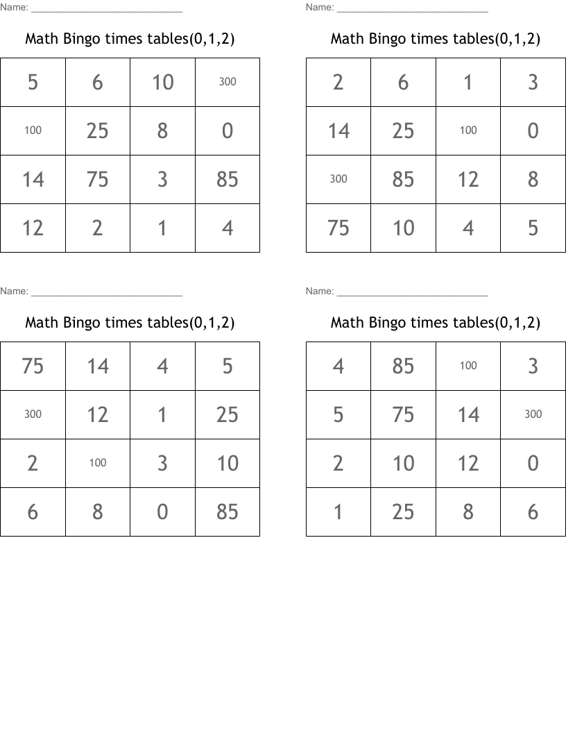 Math Bingo times tables(0,1,2) - WordMint