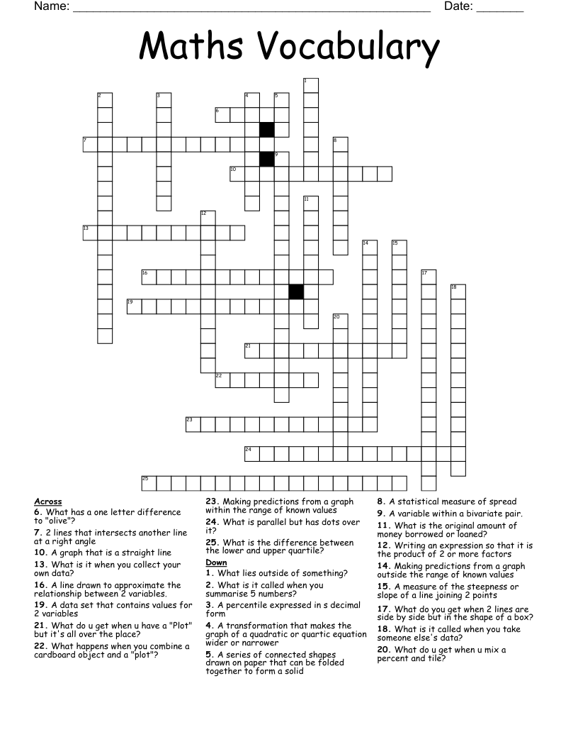 Maths Vocabulary Crossword WordMint