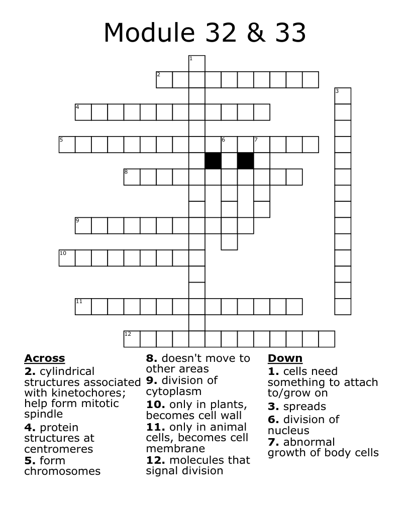 Module 32 & 33 Crossword - WordMint