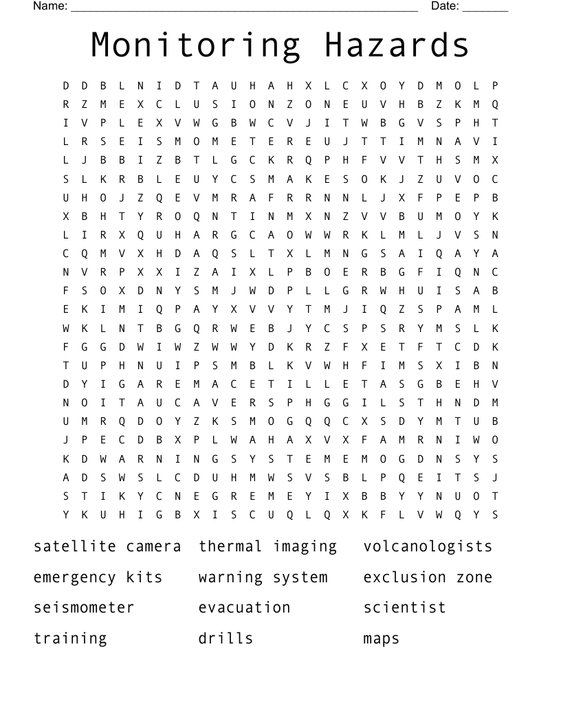 Monitoring Hazards Word Search - WordMint