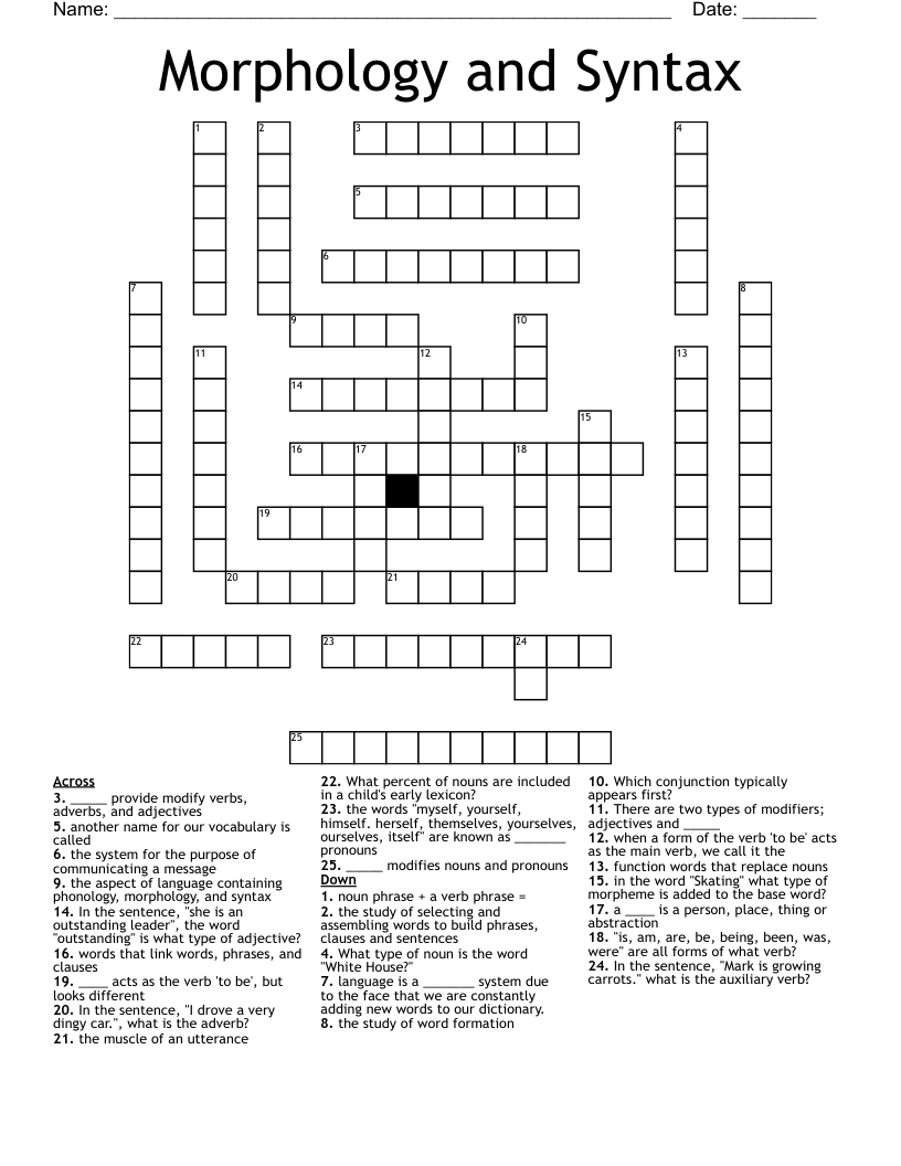 Morphology And Syntax Crossword WordMint