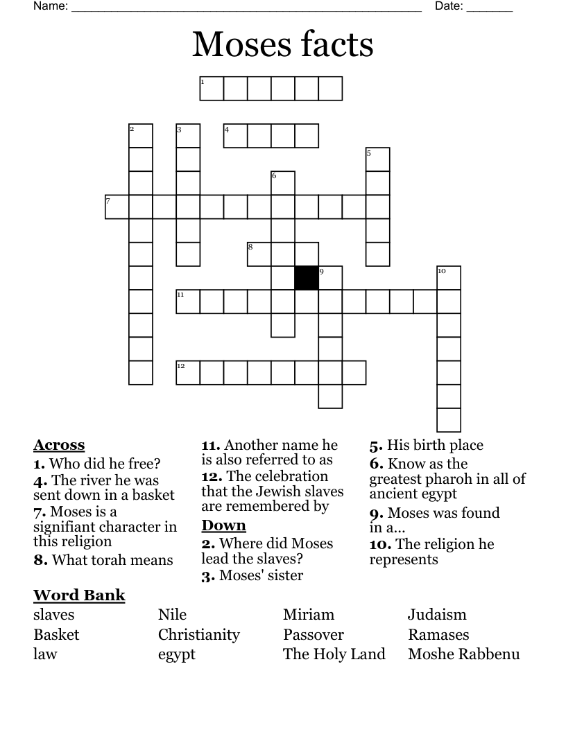 Moses facts Crossword - WordMint