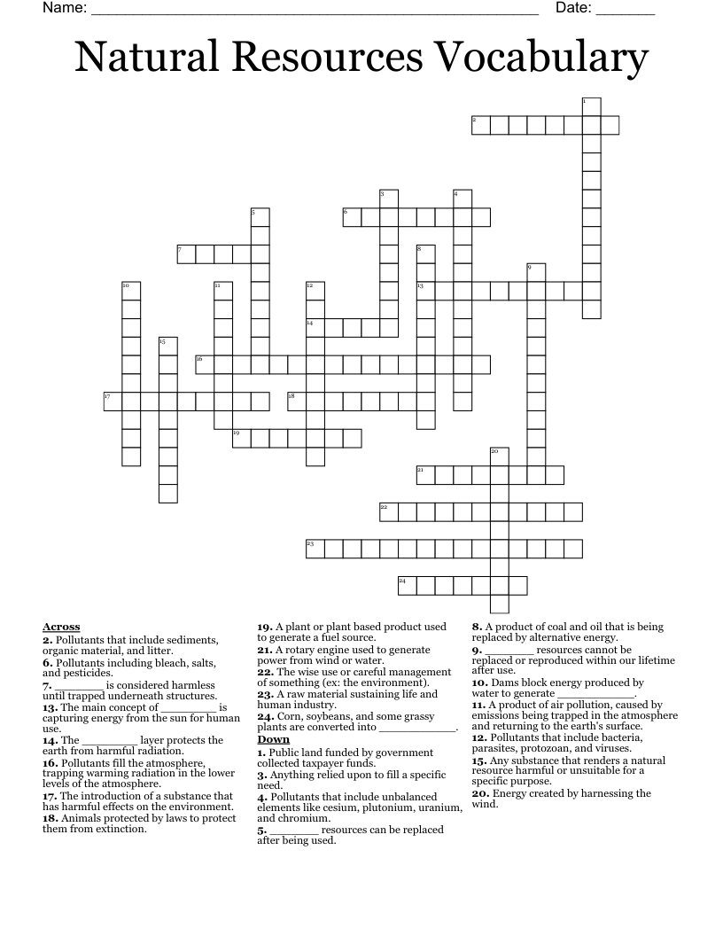 Natural Resources Vocabulary Crossword - WordMint