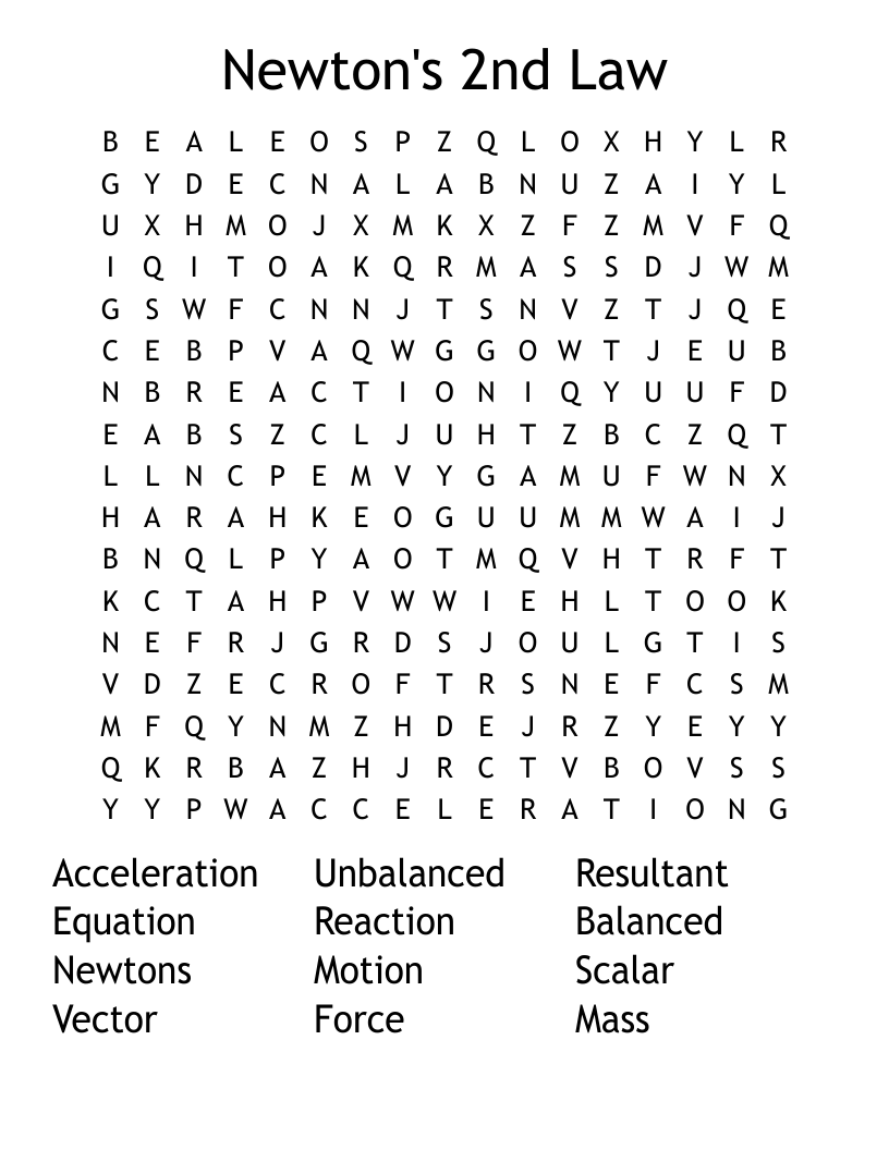 Newton's 2nd Law Word Search - WordMint