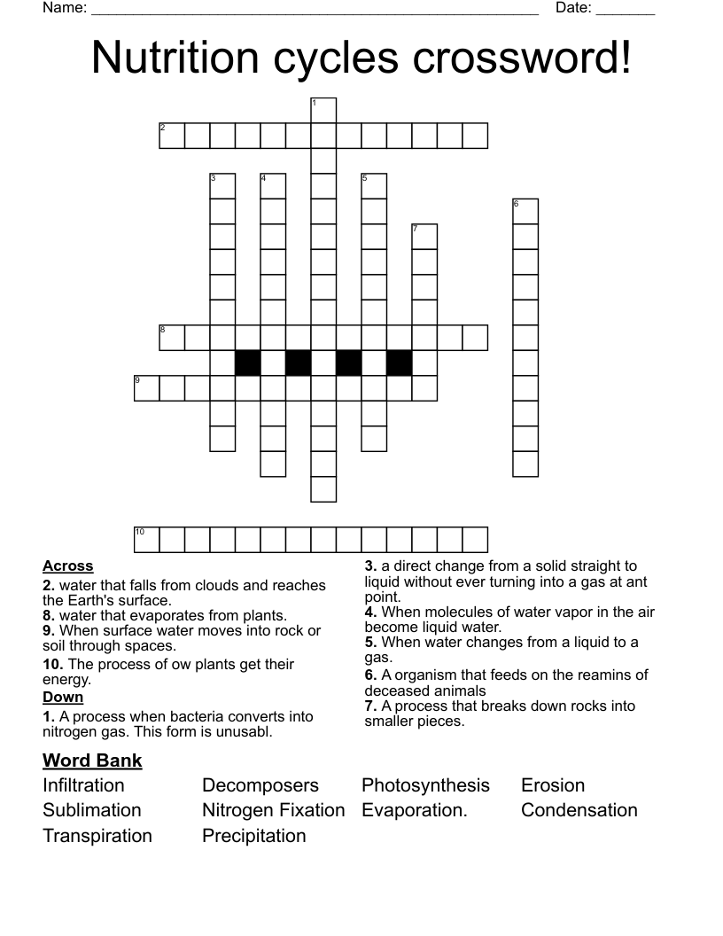 Nutrition cycles crossword! - WordMint