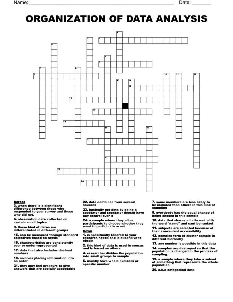 ORGANIZATION OF DATA ANALYSIS Crossword - WordMint