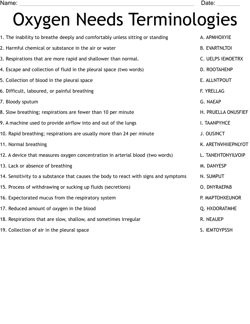 Oxygen Needs Terminologies Worksheet - WordMint
