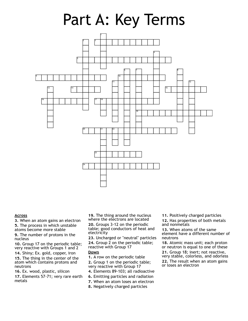 Part A Key Terms Crossword WordMint