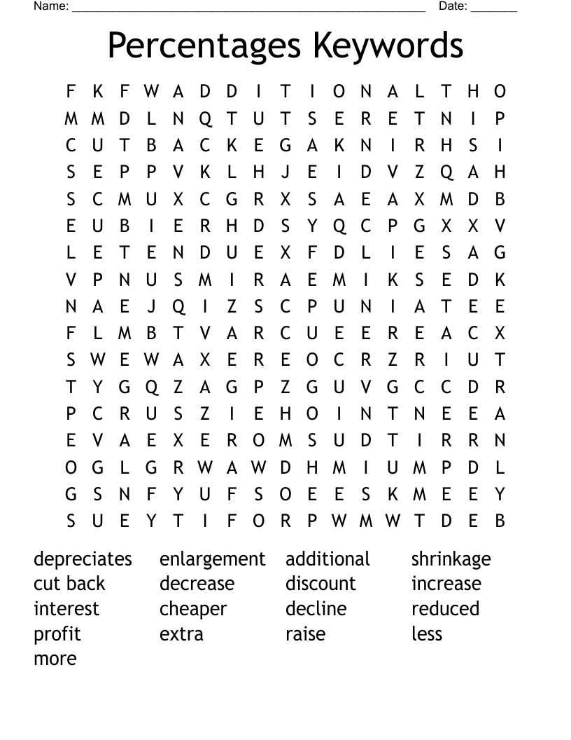 Percentages Keywords Word Search - WordMint