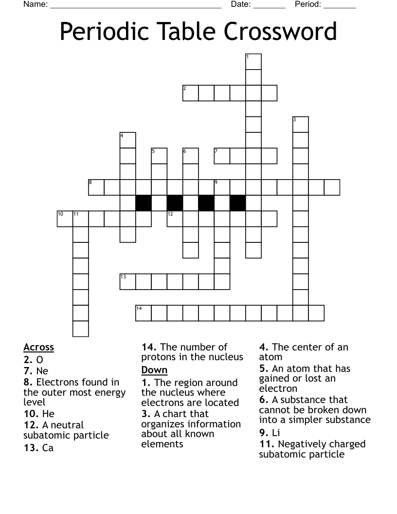 Periodic Table Crossword - WordMint