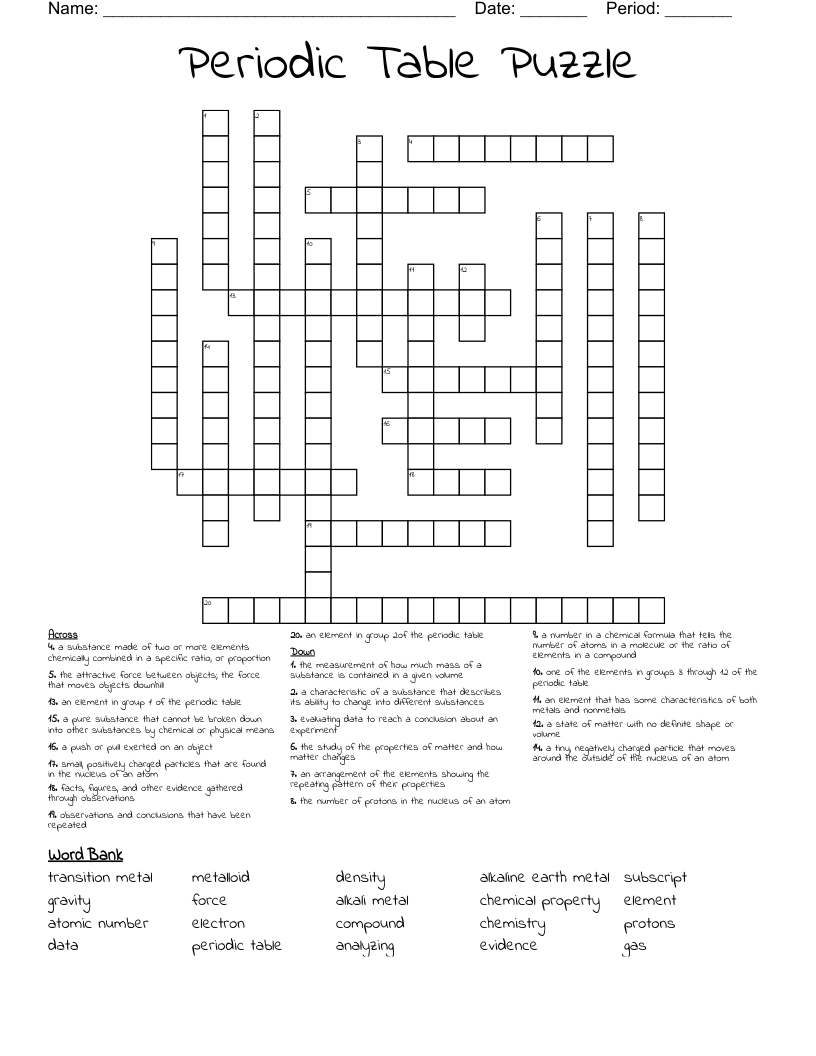 Periodic Table Puzzle Crossword - WordMint