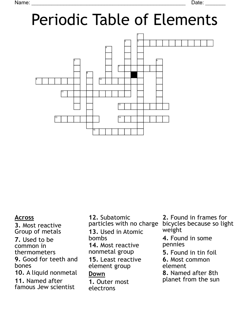 Periodic Table Of Elements Crossword WordMint