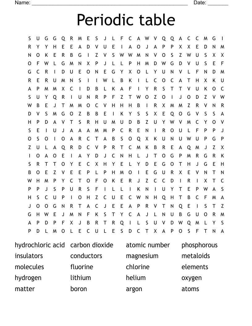 Periodic table Word Search - WordMint