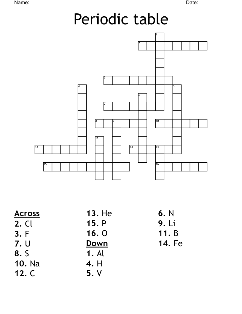 Periodic table Crossword - WordMint
