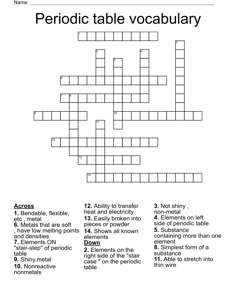 Periodic Table Word Search WordMint
