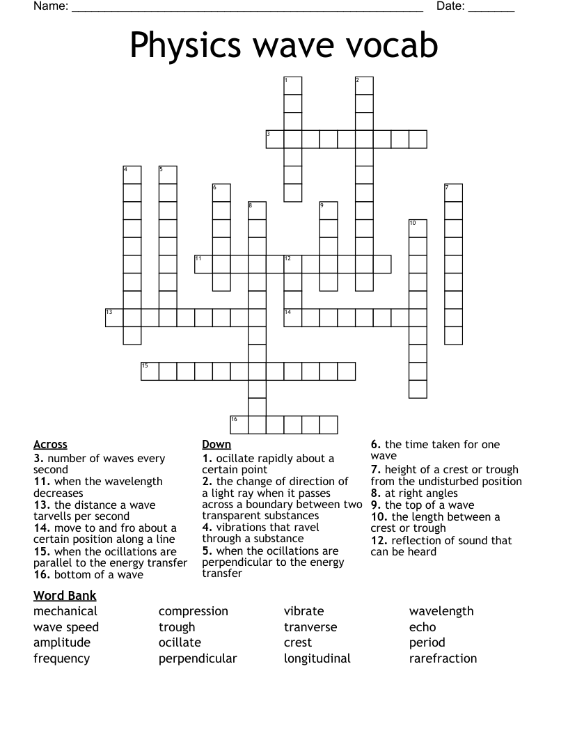Physics wave vocab Crossword - WordMint