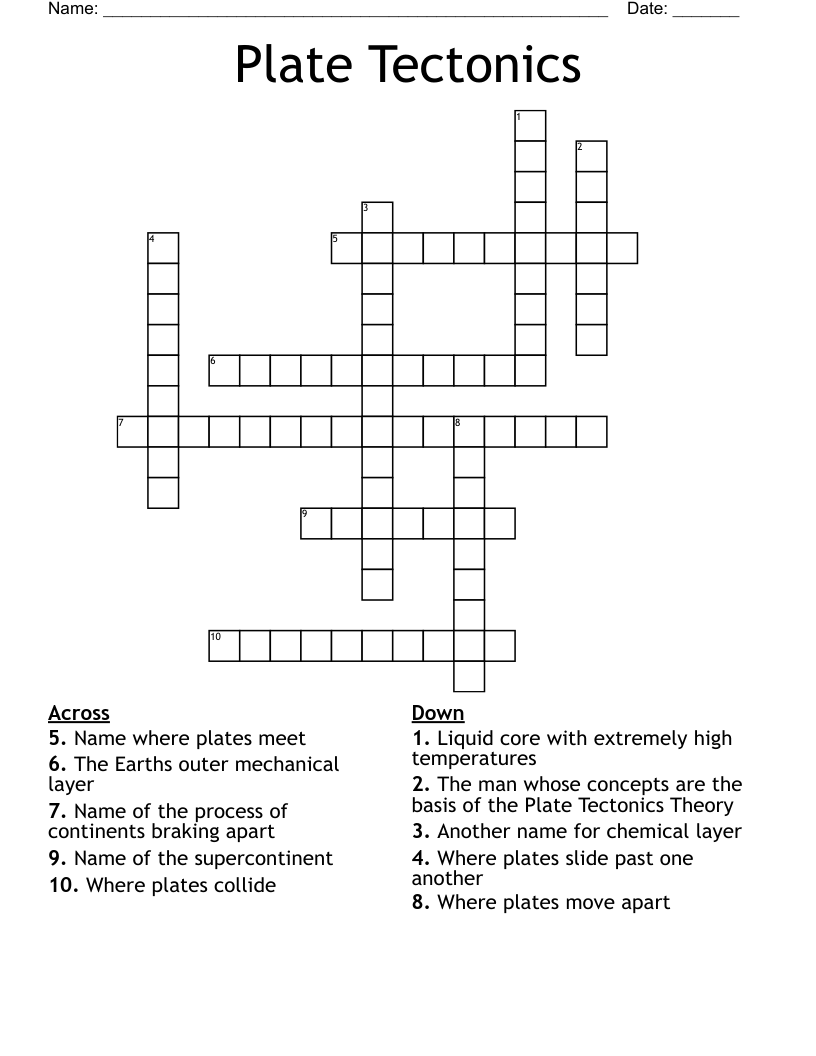 Plate Tectonics Crossword - WordMint