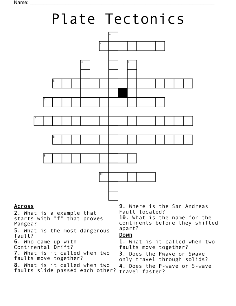 Plate Tectonics Crossword - WordMint