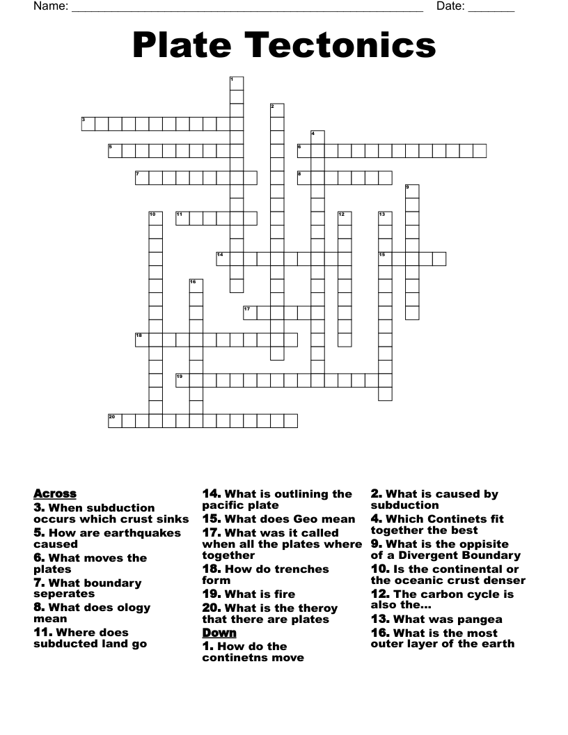 Plate Tectonics Crossword - WordMint