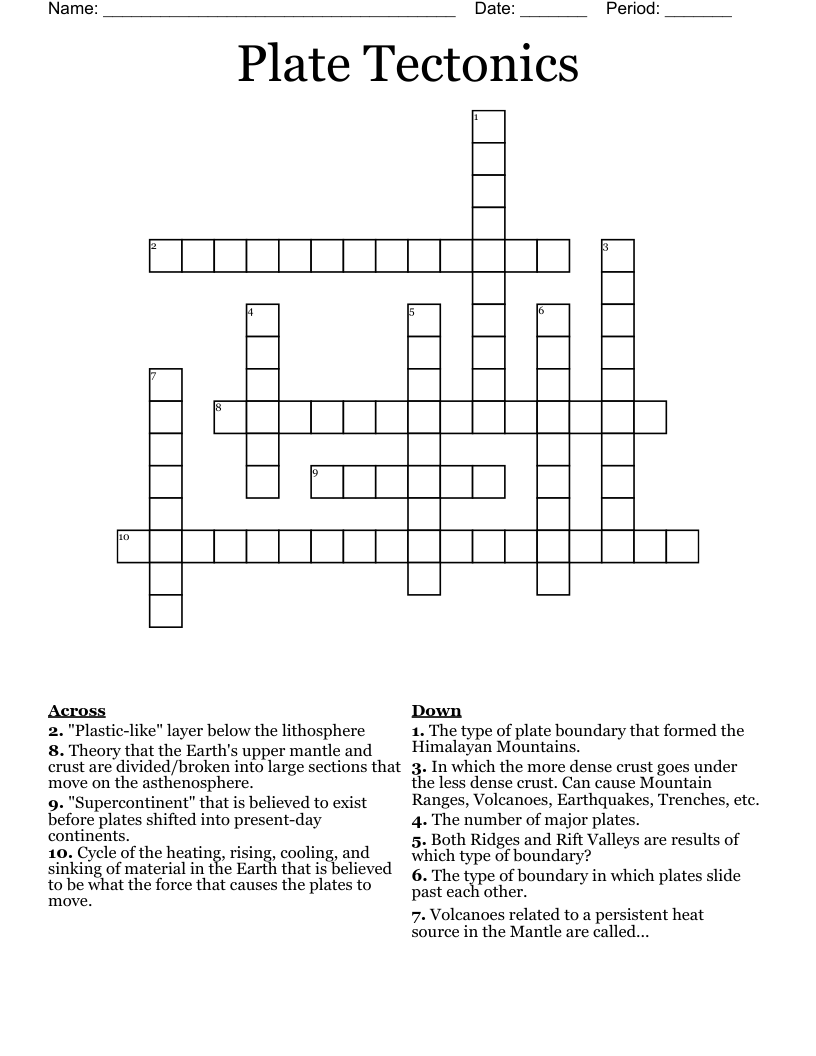 Plate Tectonics Crossword - WordMint