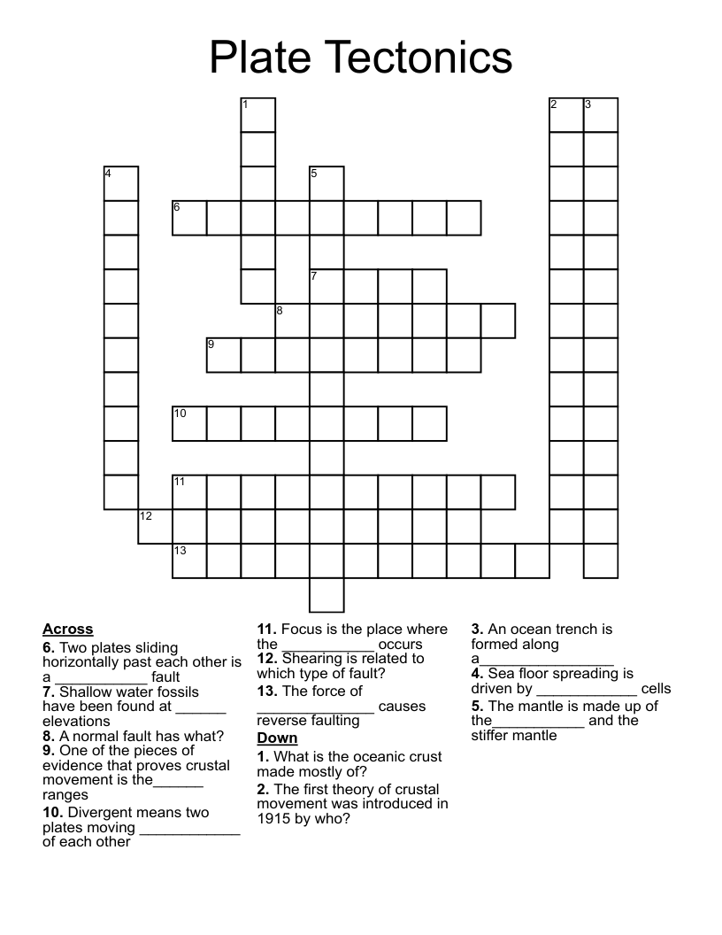 Plate Tectonics Crossword - WordMint