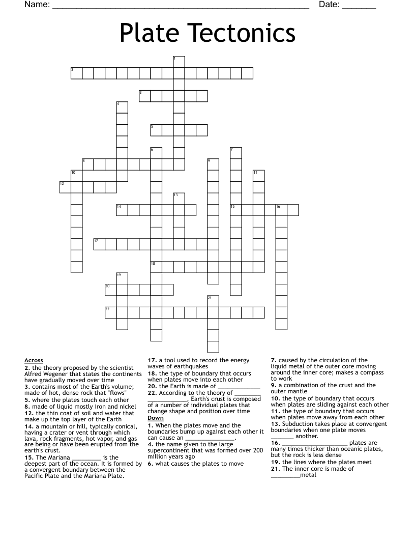 Plate Tectonics Crossword - WordMint