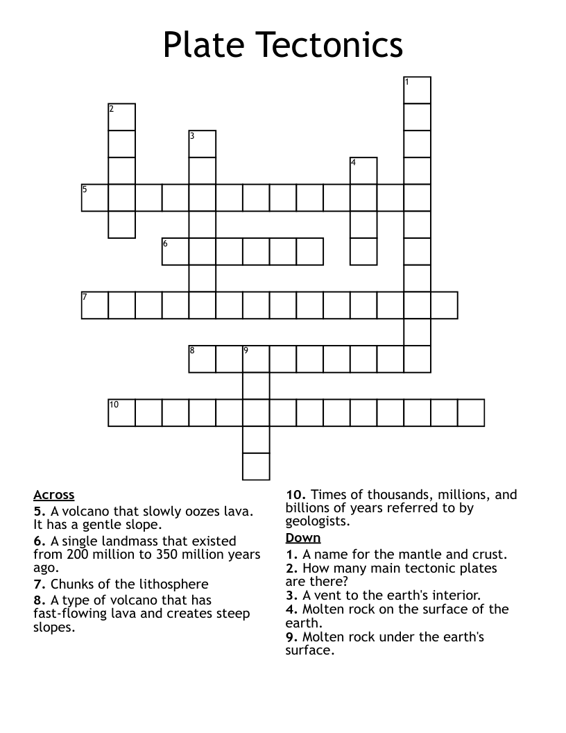Plate Tectonics Crossword - WordMint