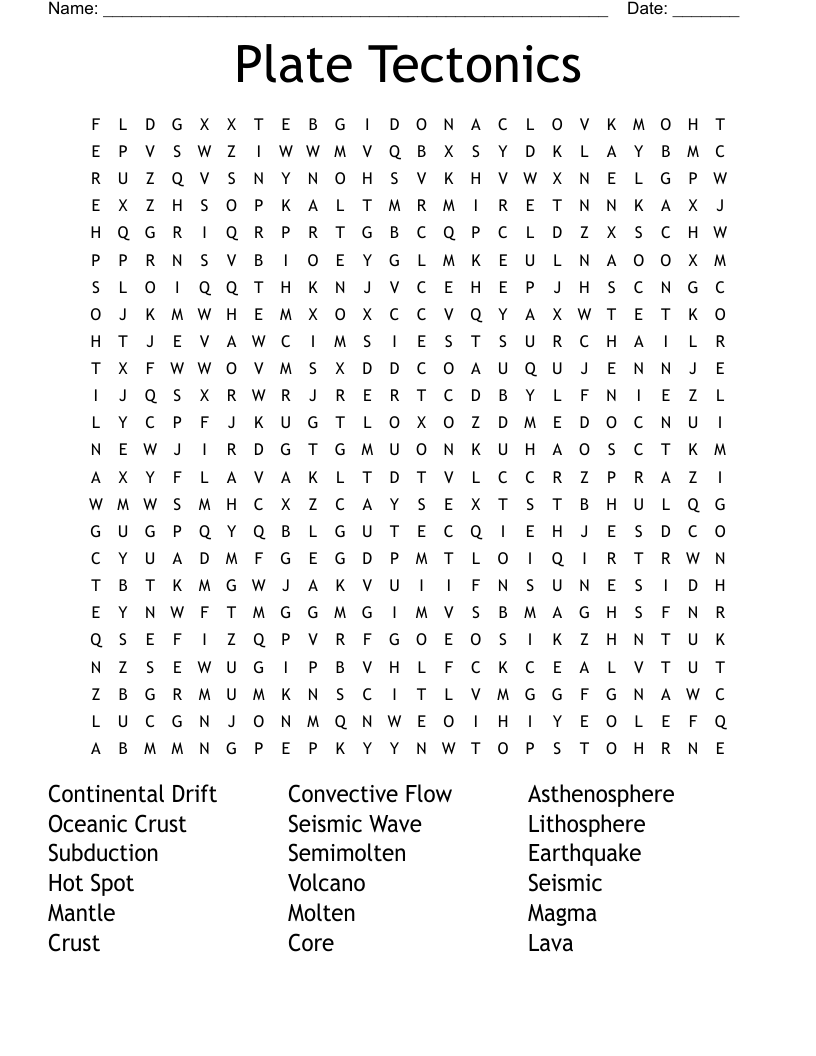 Plate Tectonics Word Search - WordMint