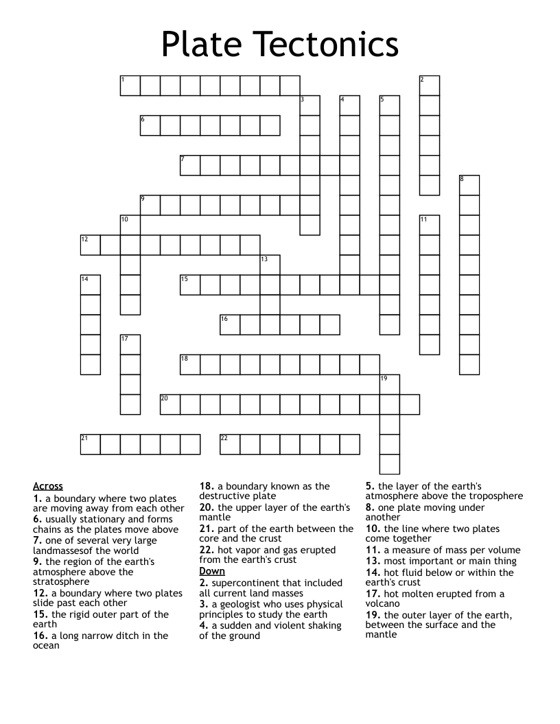 Plate Tectonics Crossword - WordMint
