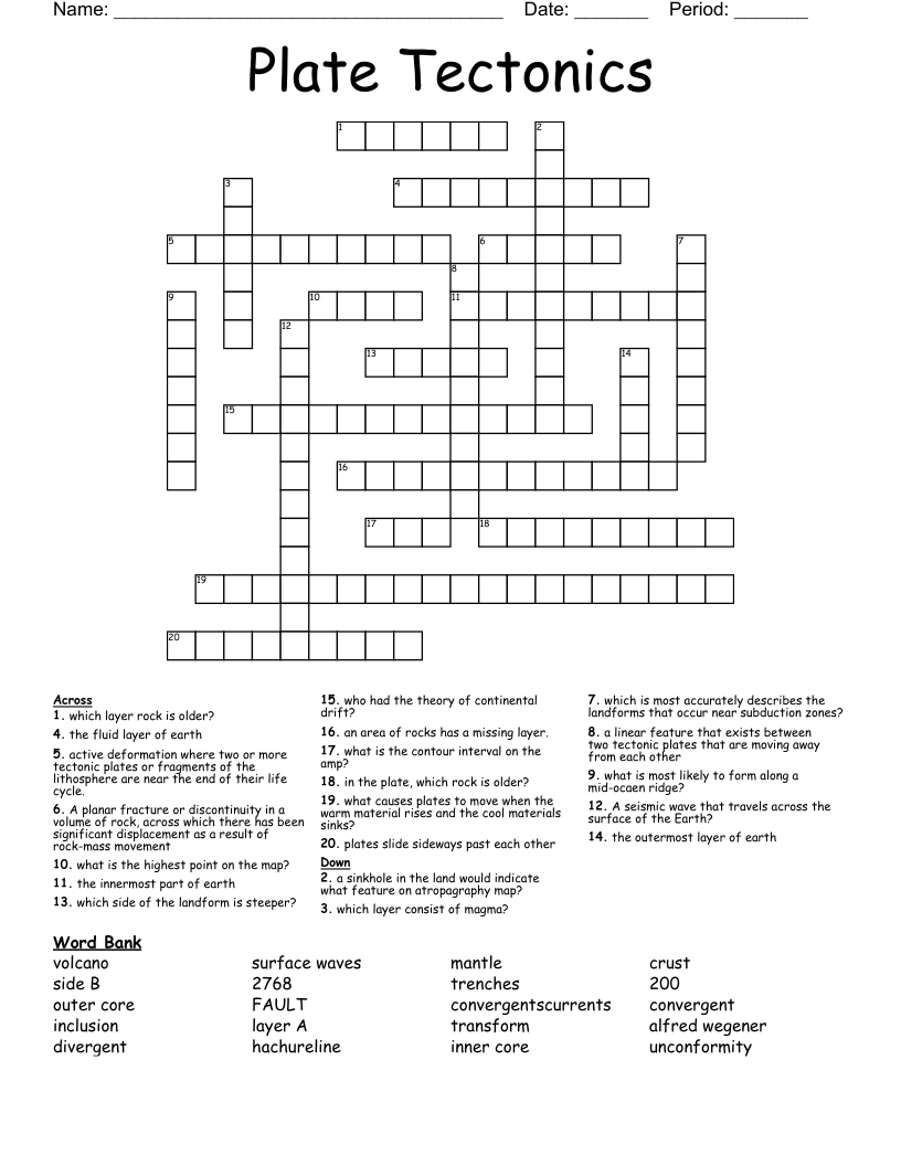 Plate Tectonics Crossword - WordMint