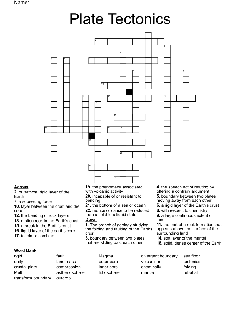 Plate Tectonics Crossword - WordMint