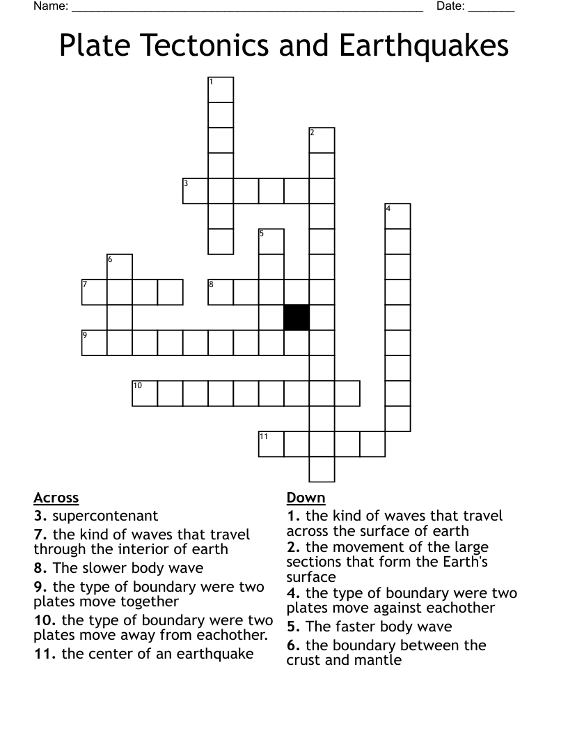 Plate Tectonics and Earthquakes Crossword - WordMint