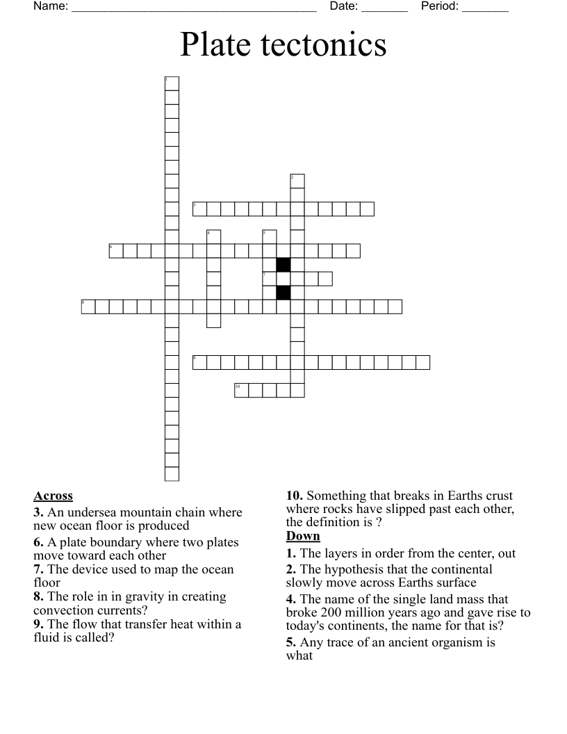 Plate tectonics Crossword - WordMint
