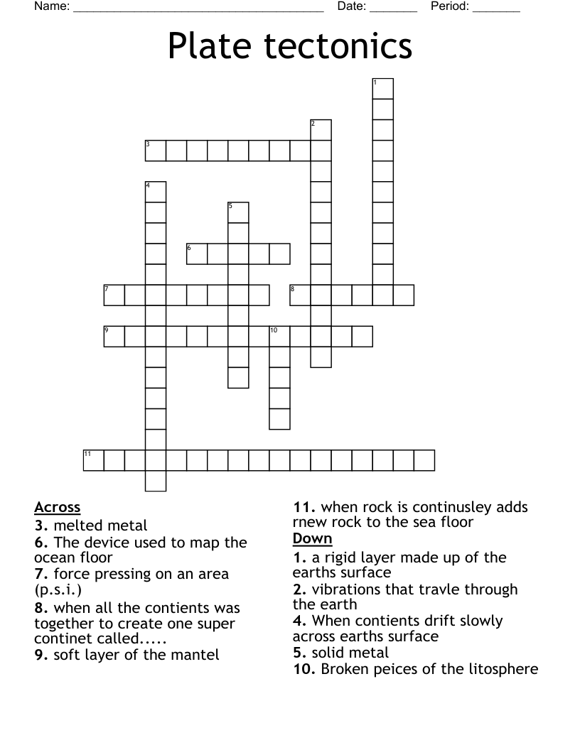 Plate tectonics Crossword - WordMint