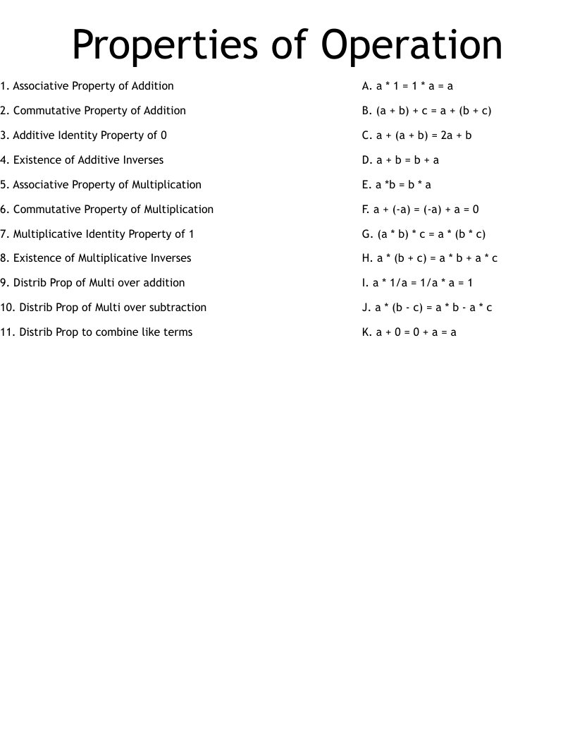 Properties Of Operations Worksheet