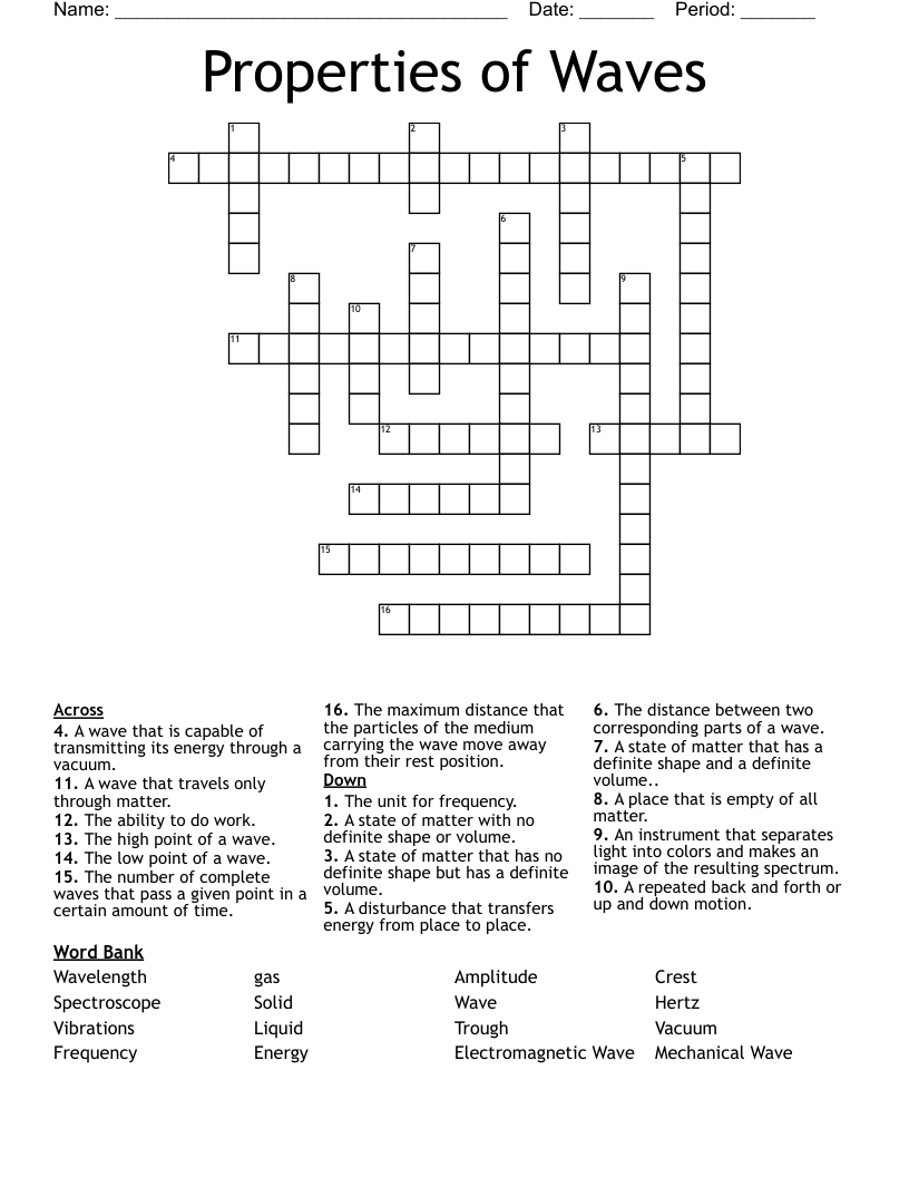 Properties of Waves Crossword - WordMint