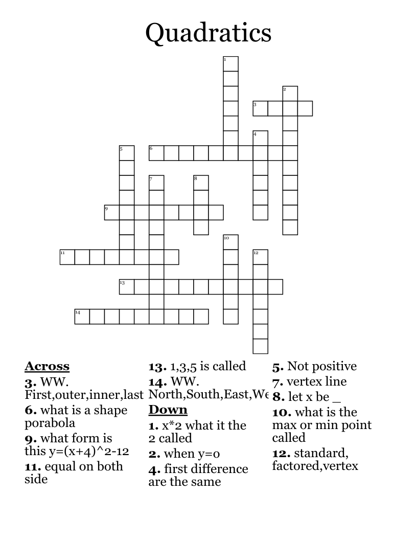 Quadratics Crossword - WordMint