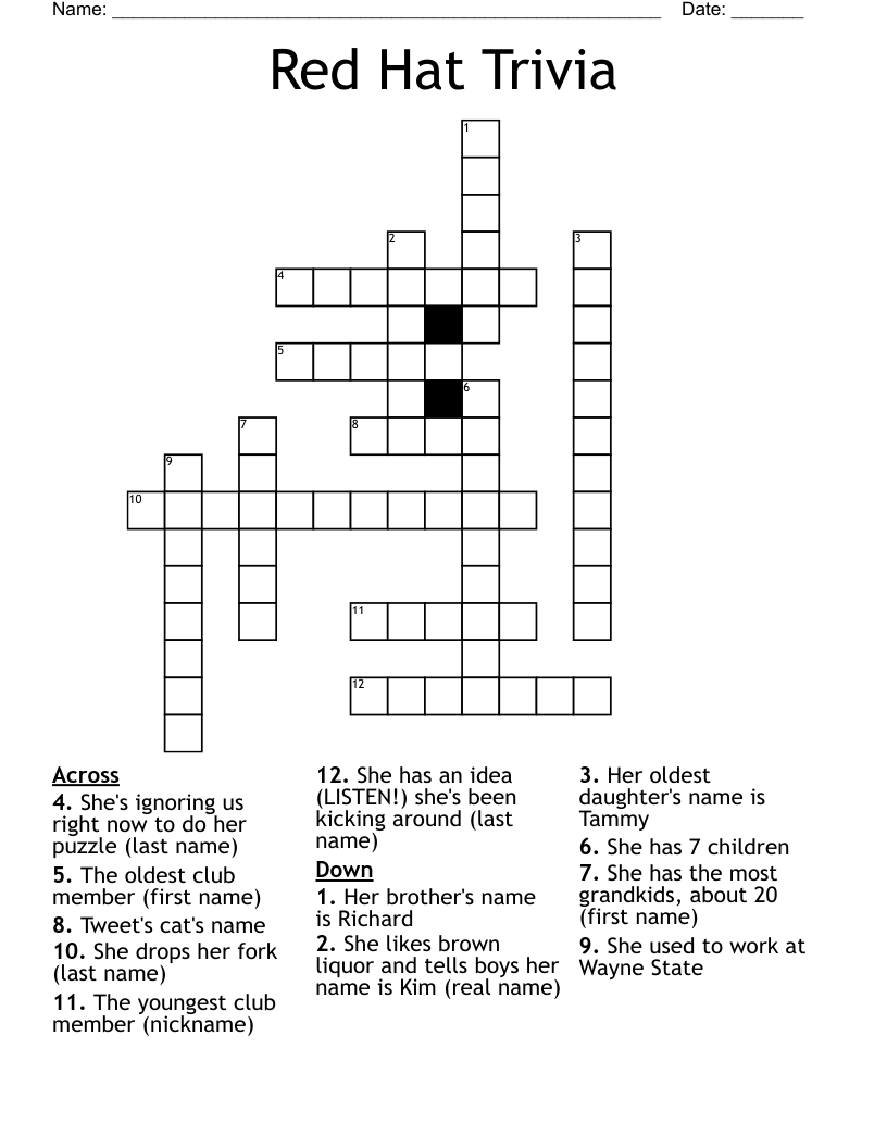 Red Hat Trivia Crossword - WordMint