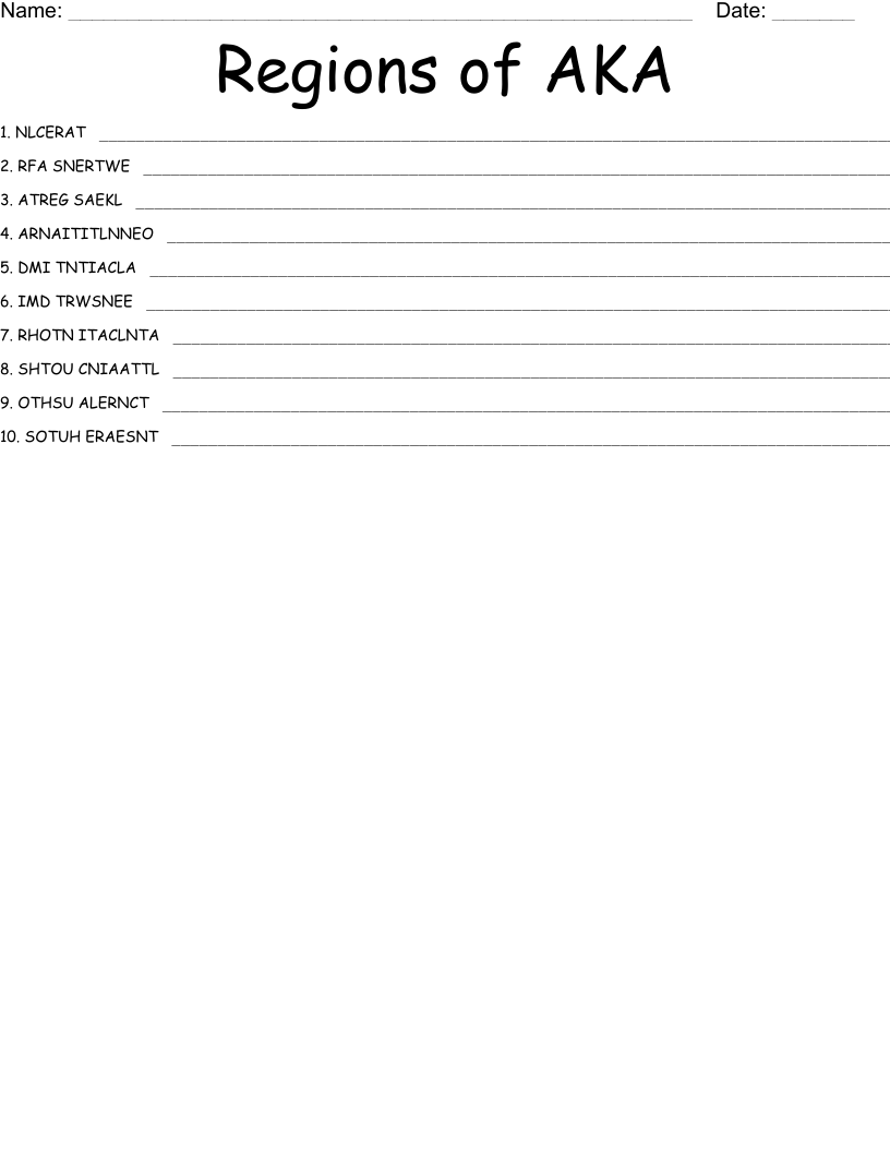 Regions of AKA Word Scramble - WordMint