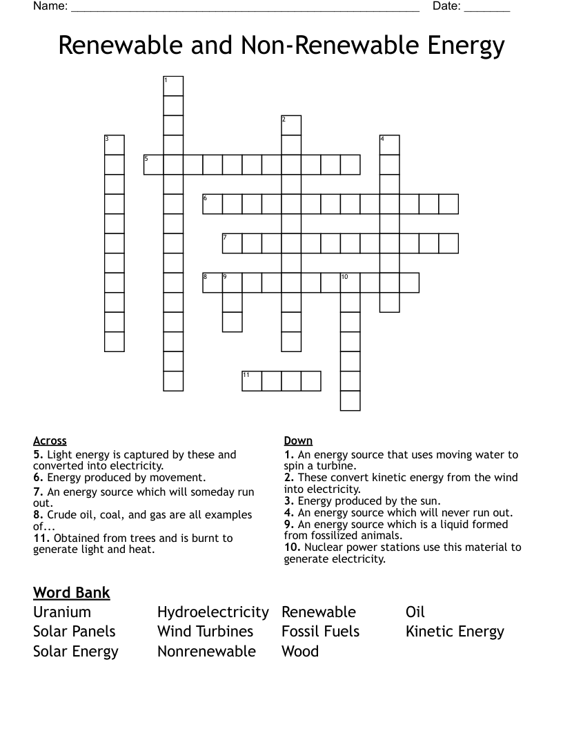Energy And Sustainable Living Word Search WordMint