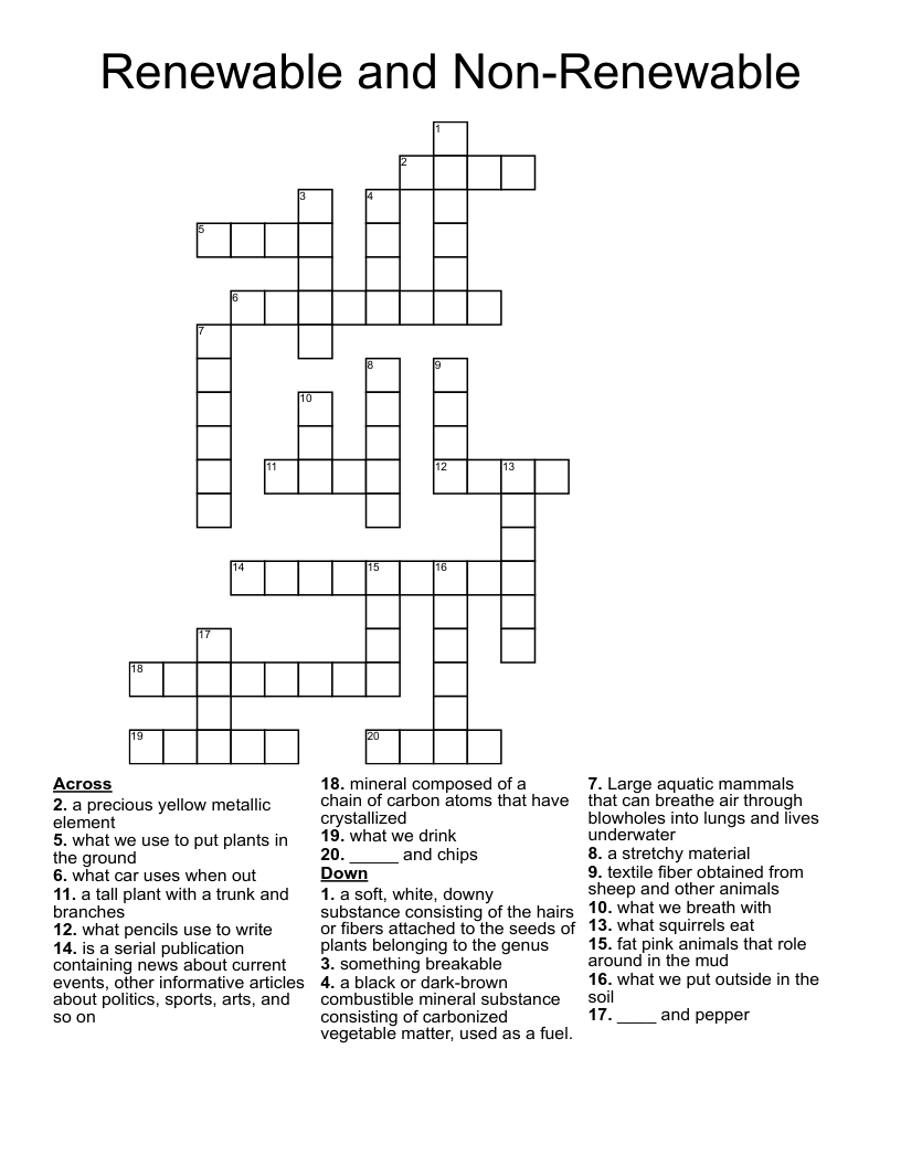Renewable and Non-Renewable Crossword - WordMint