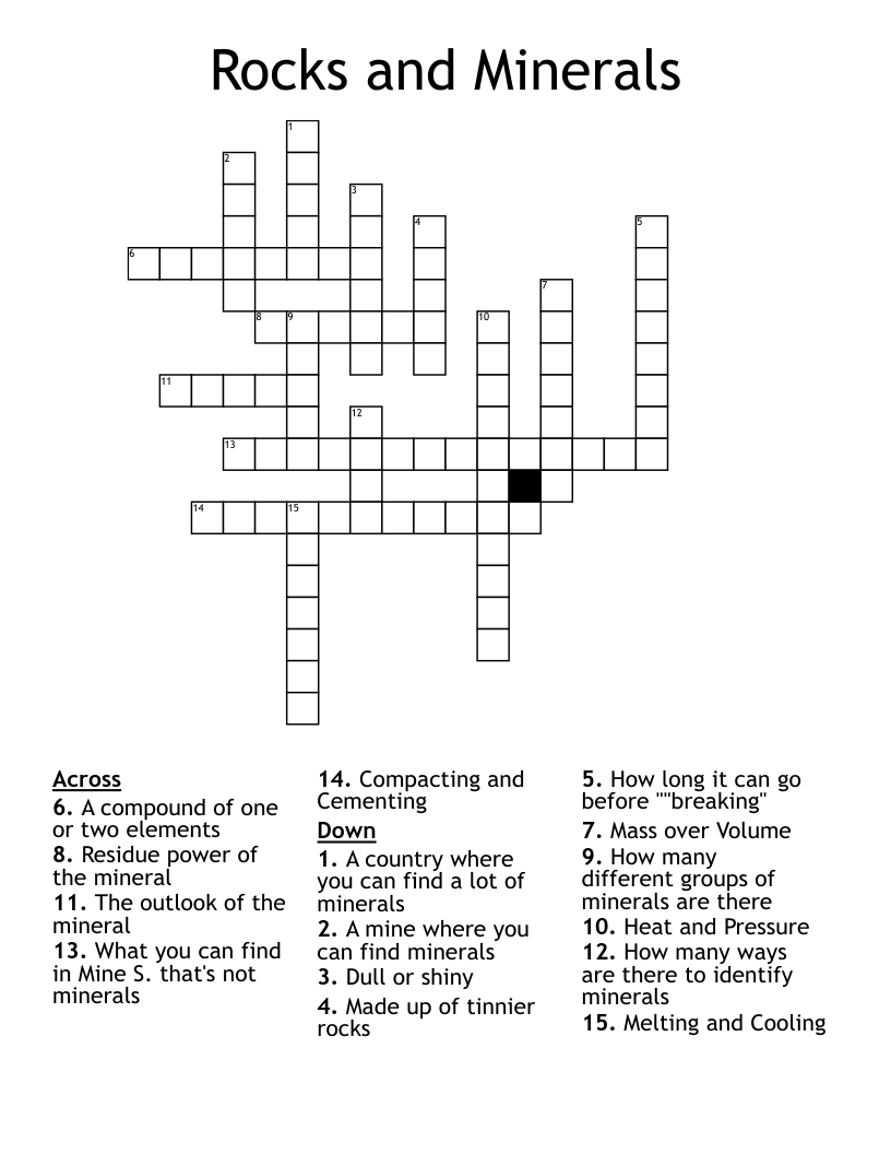 Rocks and Minerals Crossword - WordMint